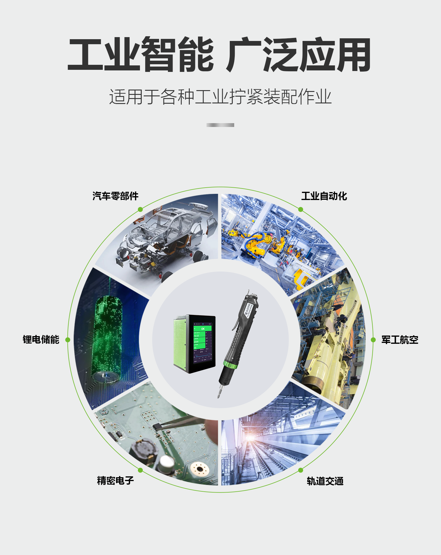 速动（SUDONG）智能伺服扭矩传感器手按式X7控制器SD-NC100L-SB-X7/SD-NC500L-SB-X7/SD-NC1000L ...